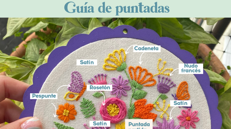 Guía de puntadas - Loly & Punto